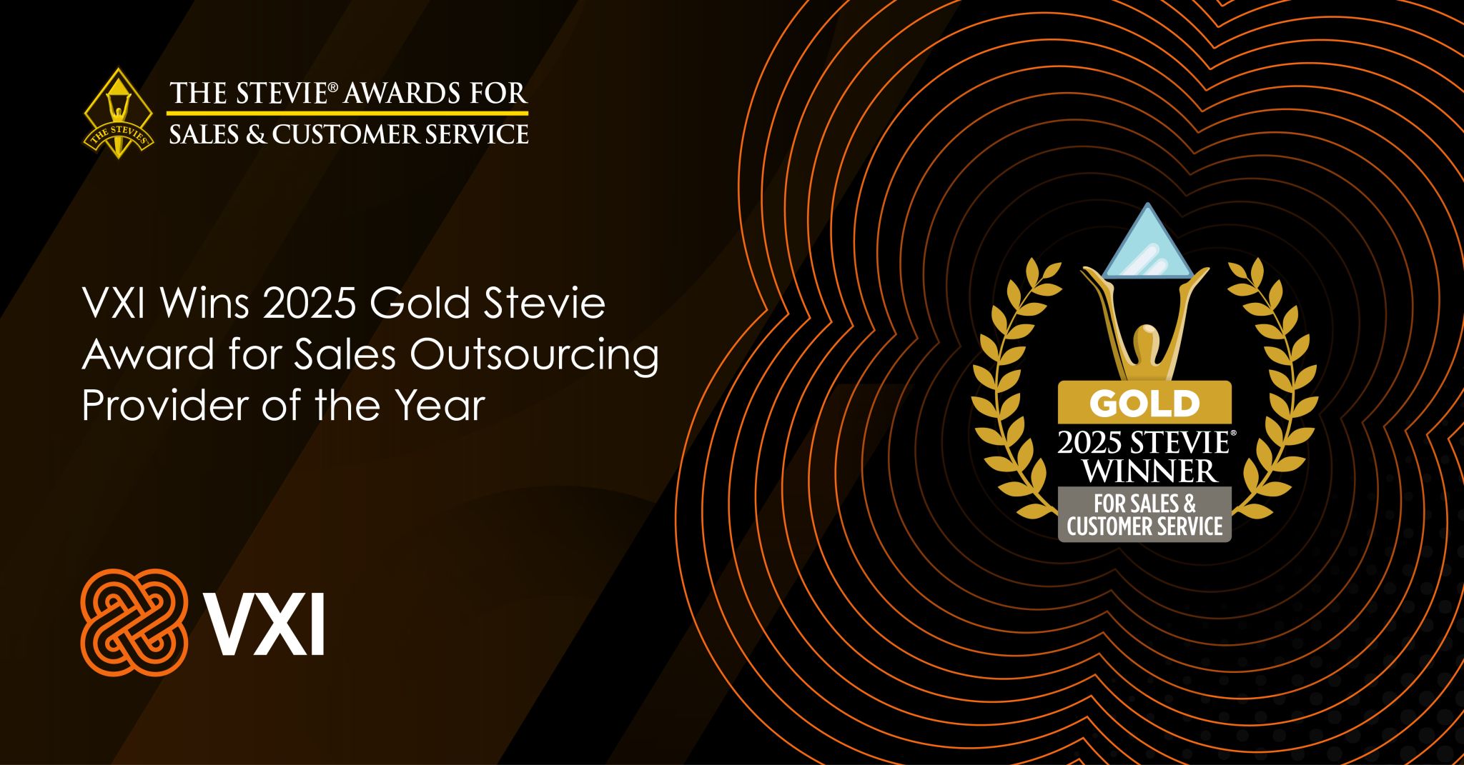 VXI Global Solutions Mission, Benefits, and Work Culture | Indeed.com